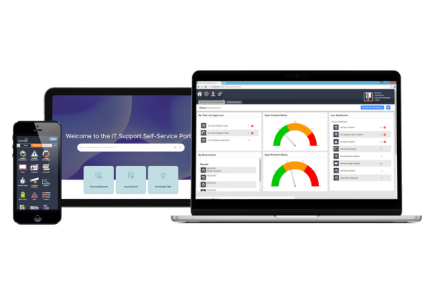 Enterprise Service Management - Sunrise Software